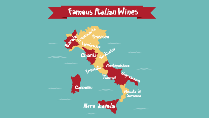 Kend de forskellige vindistrikter i Italien - Digg.dk